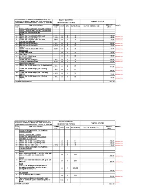 Boq Format Pdf Pump Pumping Station