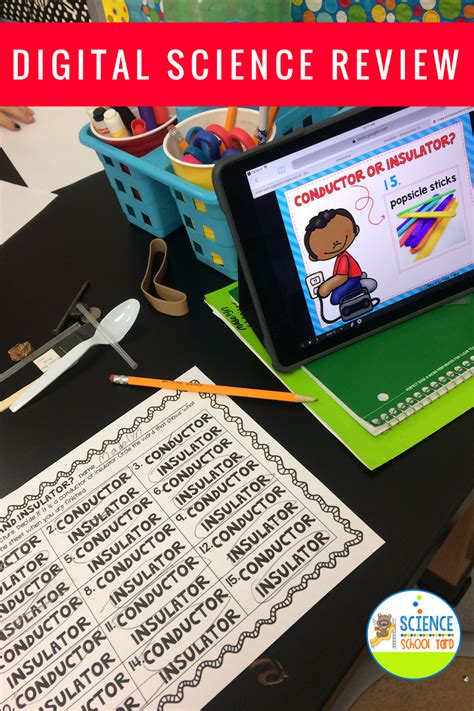 Four Ways To Use Digital Activities In And Out Of The Science Classroom