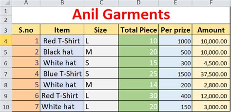 Power Of The Sumif Formula In Excel