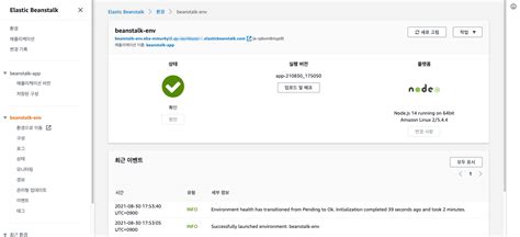 aws elastic beanstalk을 사용해서 웹 애플리케이션 배포하기 developersio