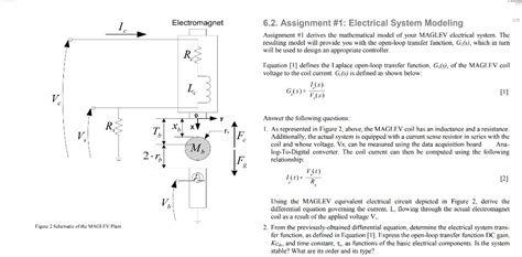 Solved Electromagnet 62 Assignment 1 Electrical System Modeling Assignment 1 Derives The