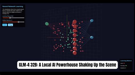 GLM B Mind Blowing Performance From A Local AI Model DigiAlps LTD