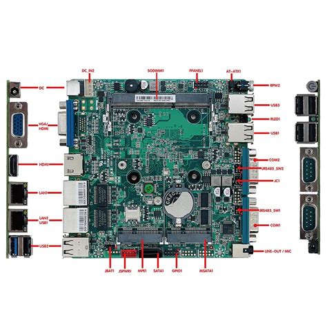 China Customized 2com Interface Board Hdmi 4knano Itx Board 6usbnano Itx Board Suppliers