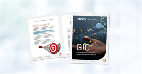 Gold Standard In Clinical Product Classification Curvo Gic