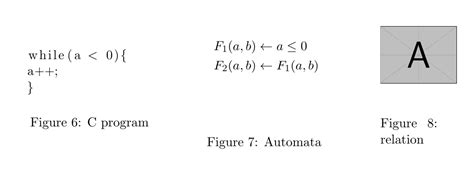 Latex How To Have Separate Captions In The Same Level In The Minipage