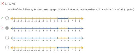 solved x 3 [02 06] which of the following is the correct