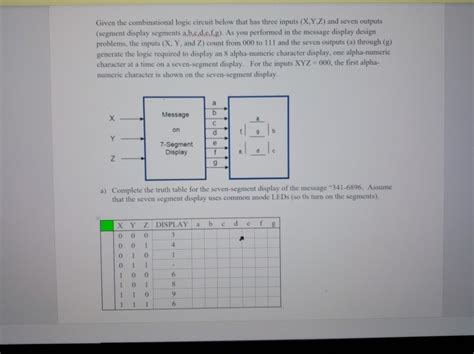 Solved Given The Combinational Logic Circuit Below That Has Chegg