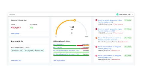 Oracle Database In Aws Licensing Setup And Best Practices Opscompass