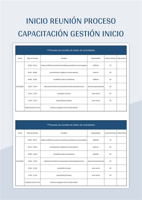 Plantilla de Excel Inicio Reunión Proceso Capacitación Gestión Inicio y