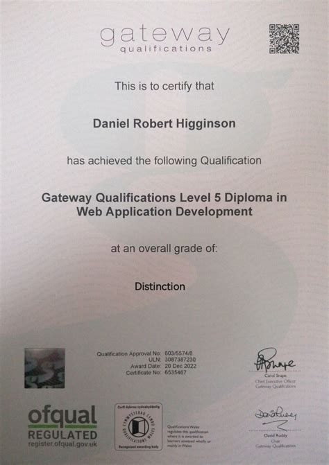Daniel Higginson On Linkedin Codeinstitute Codingbootcamp