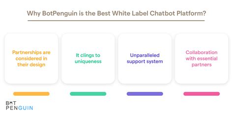 The Leading White Label Chatbot Platform Out There
