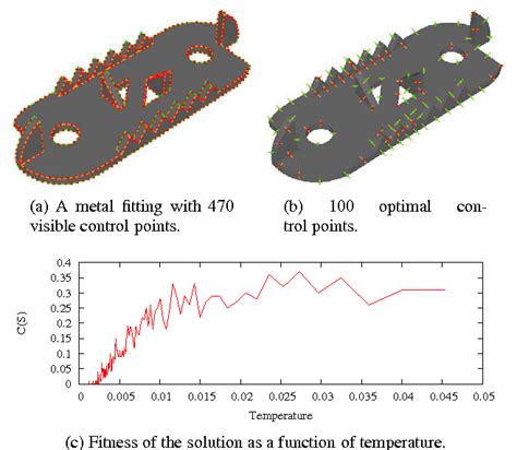 Figure 1 From Feature Planning For Robust Execution Of General Robot Tasks Using Visual Servoing