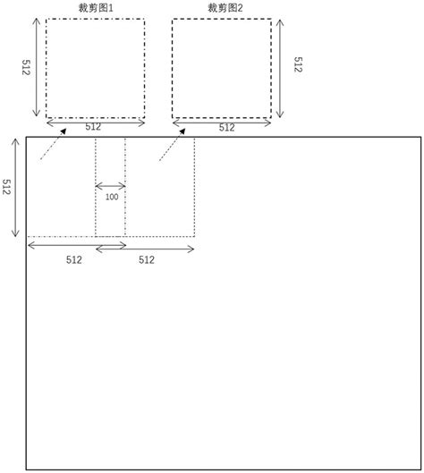 Remote Sensing Image Ship Detection Method And Device Based On Attention Model Eureka Patsnap