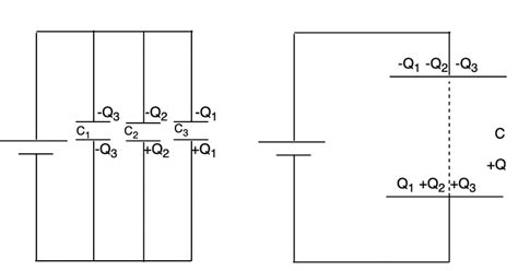 Capacitors In Series And In Parallel Geeksforgeeks