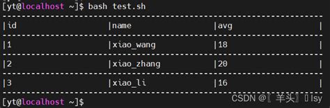 Linux命令printf And 格式化输出信息linux Printf Csdn博客