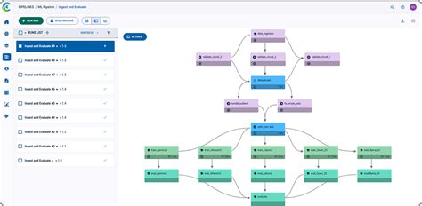 AI Development Center Build Train Deploy AI ML Models Faster ClearML