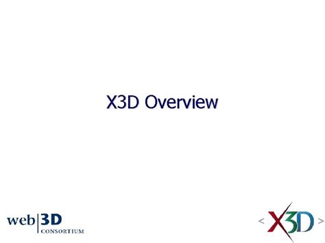 extensible 3 d x 3 d graphics requirements