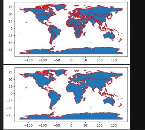 Indra Paudel On Linkedin Geospatialdatascience Geomatics Gis
