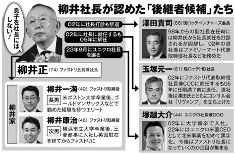 ユニクロ新社長に44歳・塚越大介氏が抜擢 柳井正氏の2人の息子を差し置いてファストリ本体の社長就任もあるか マネーポストweb Part 2