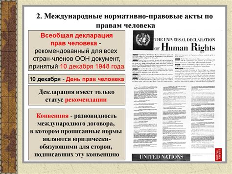 Права и свободы человека и гражданина Урок 17 презентация онлайн