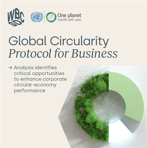 Circle Economy On Linkedin Globalcircularityprotocol Circularity Gcp Csrd