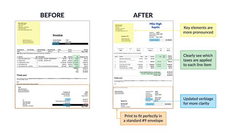 Coming September 5th Updates To Invoice Credit Memo Refund And