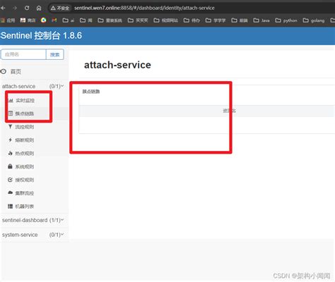 Sentinel Dashboard 页面空白sentinel Dashboard启动后页面没东西 Csdn博客