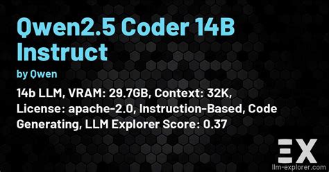 qwen2 5 coder 14b instruct by qwen benchmarks features and detailed analysis insights on