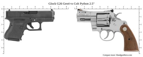 Glock G Gen Vs Colt Python Size Comparison Handgun Hero