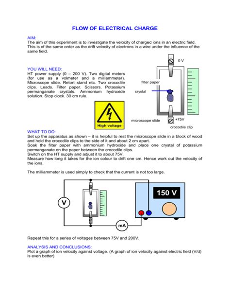 Flow Of Electrical Charge