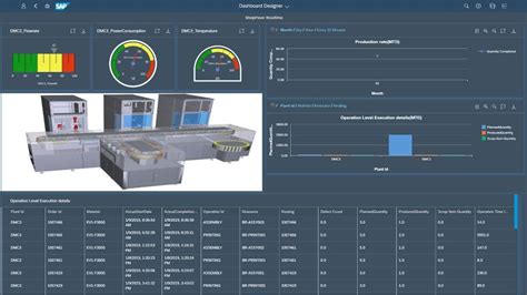 Sap Digital Manufacturing Cloud Software 2025 Reviews Pricing And Demo