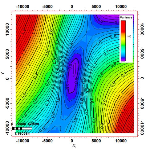 2d Variogram Map Calculated From Water Saturation Download Scientific