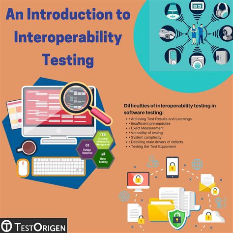 An Introduction To Interoperability Testing By Testorigen Software