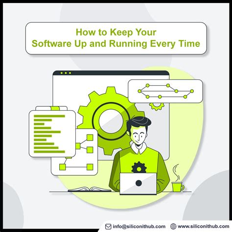 hardik jani on linkedin softwarehealth devops automatedtesting applicationmonitoring security…