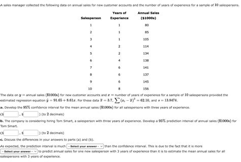 Solved Give Detail Explanation For Each Solution And Correct Chegg Com