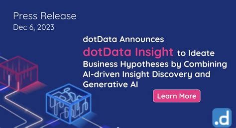 Dotdata On Linkedin Dotdata Announces Dotdata Insight To Ideate Business Hypotheses By…