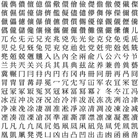 Unicode Cjk 5100 51ff 256 Letters Svg File For 2d And 3d