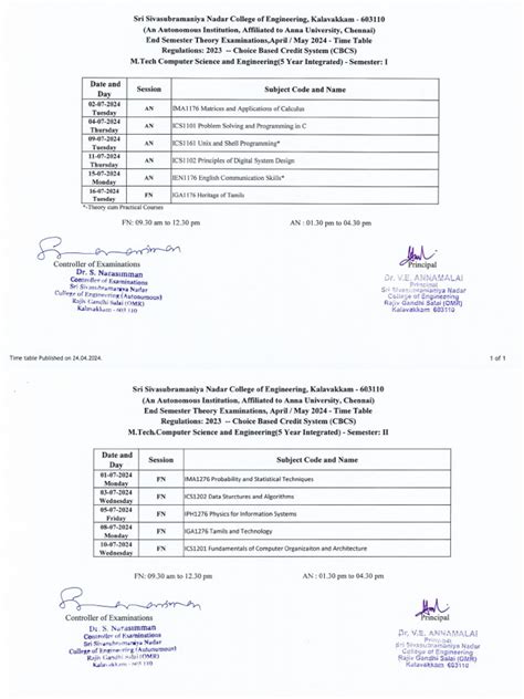 759591586 Este Mtech Cse 5 Year Integrated I To Ii Sem April 2024