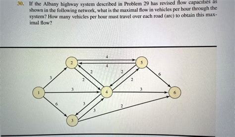 I The Albany Highway System Described In Problem 29 Has Revised Flow Capacities As Shown In The