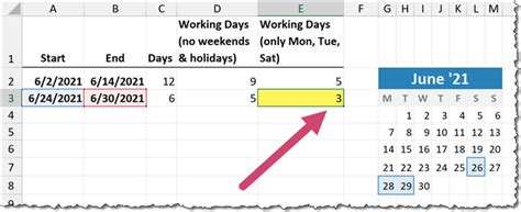 Count Work Days Between Dates