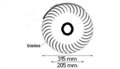 Turbine Runner Outer Diameter Download Scientific Diagram