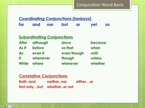 Conjunction Word Bank