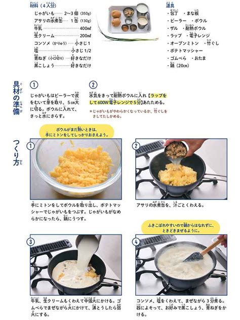 煮込みハンバーグを電子レンジで！ 料理家・栗原心平さんのキッズレシピ3品 Hint Pot 4