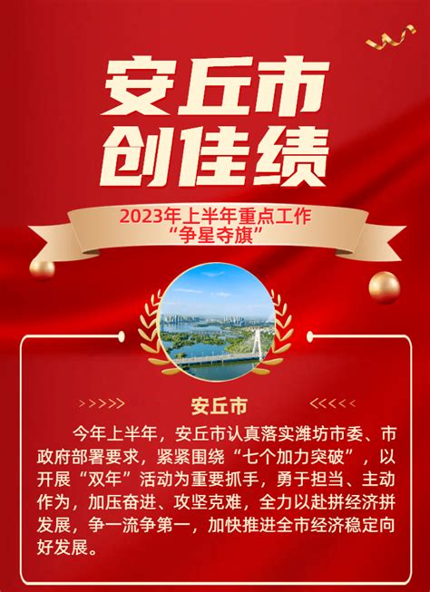 喜报安丘创佳绩 潍坊 红旗 项目