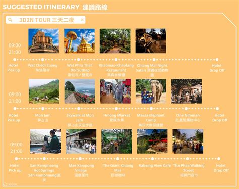 치앙마이 프라이빗 차량투어 커스텀 투어 나이트 사파리 도이 인타논 매캄퐁 등 Ak Travel 클룩 Klook 한국