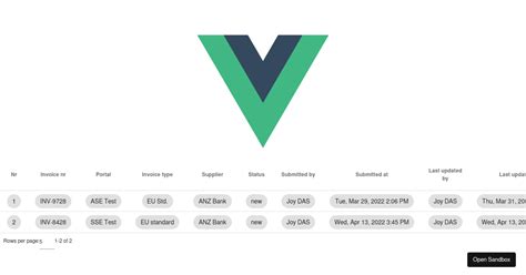 V Data Tablevuedraggable Test Codesandbox