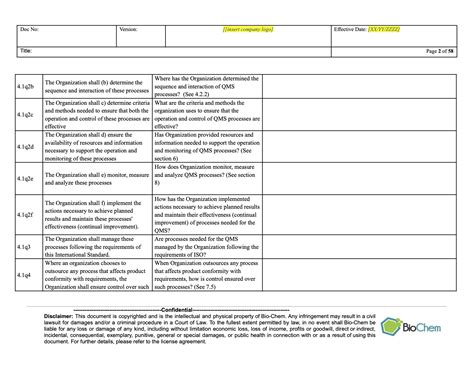 Iso Audit Checklist For Internal Audit Hopbath