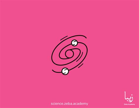 A Guide To Crafting A Calendar App With Flutter By Zeba Academy