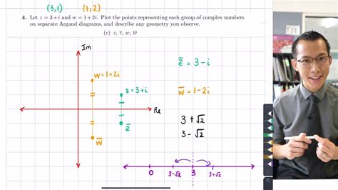 Basics Of Complex Geometry Example Questions Youtube