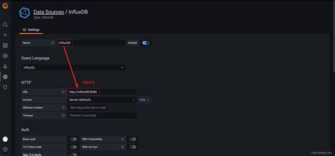 【云原生 Docker 高级篇】09、docker 容器监控之 Cadvisor Influxdb Granfana Docker监控三剑客 Csdn博客